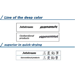 Jetstream 4&1 4 Color Extra Fine Point 0.38mm Ballpoint Multi Pen, Gold Barrel, 4 color Ink Refills, Sticky Notes Value Set