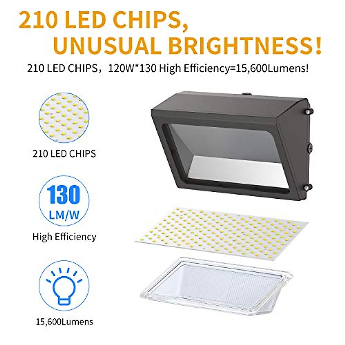 LED Wall Pack Light, 120W 15600LM with Dusk to Dawn Photocell 5000k (100-277V), DLC ETL Certified, Suitable for Outdoor Shop Commercial Security WallPack Lighting for Outside Warehouse, Parking Lot