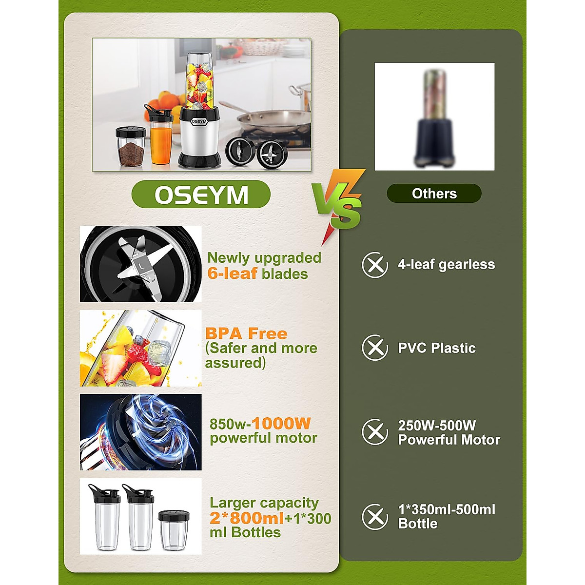 OSEYM Blender for Shakes and Smoothies, Large Size Personal Blenders for Kitchen Max 1000W High Power with Blending and Grinding, Countertop Blenders with 2 * 27 Oz & 10 Oz BPA Free Travel Cup and Lid