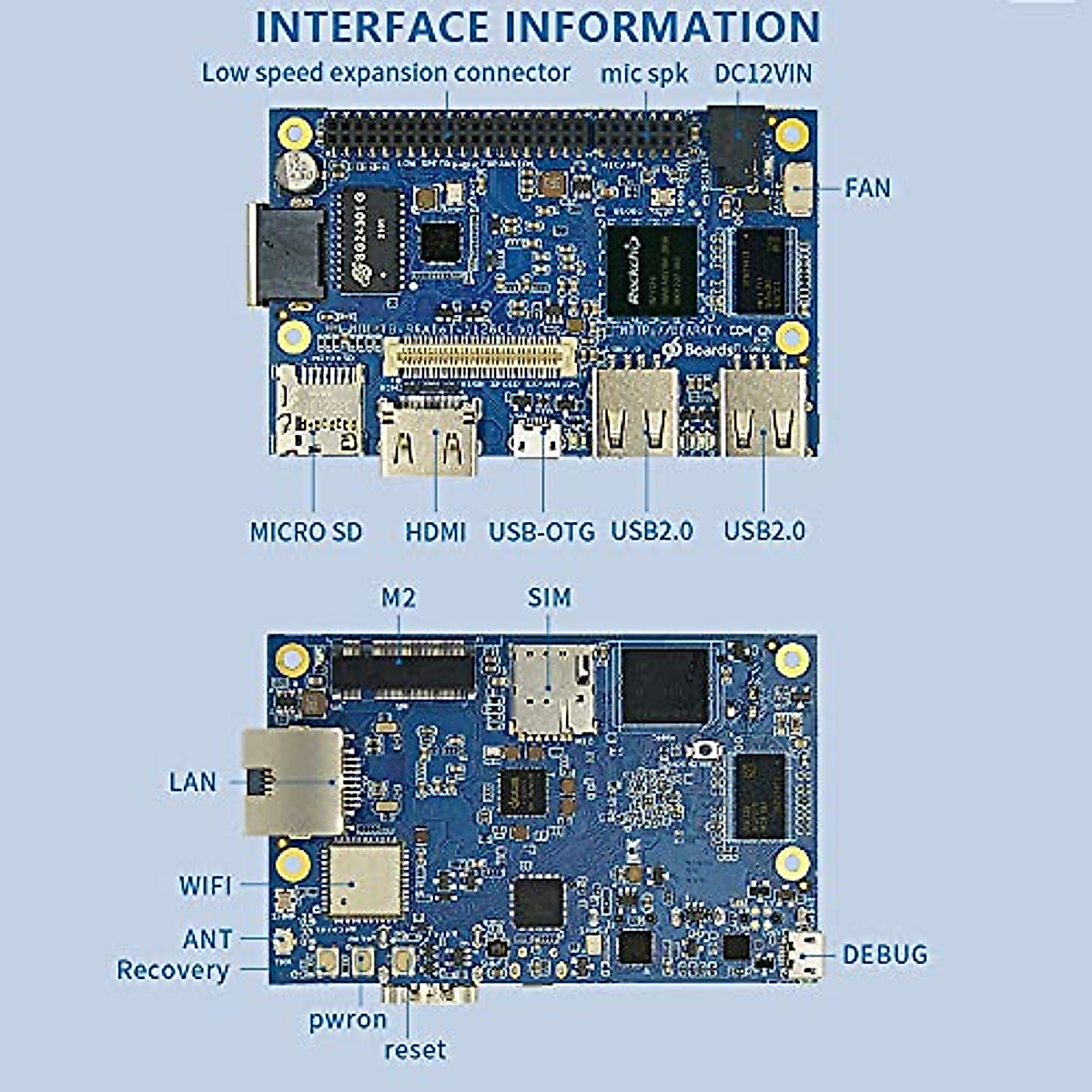 youyeetoo TB- 96AloT 1126CE Quad-Core High-Performance RV1126 1G RAM & 16G EMMC Development Board for for face Recognition and Webcam