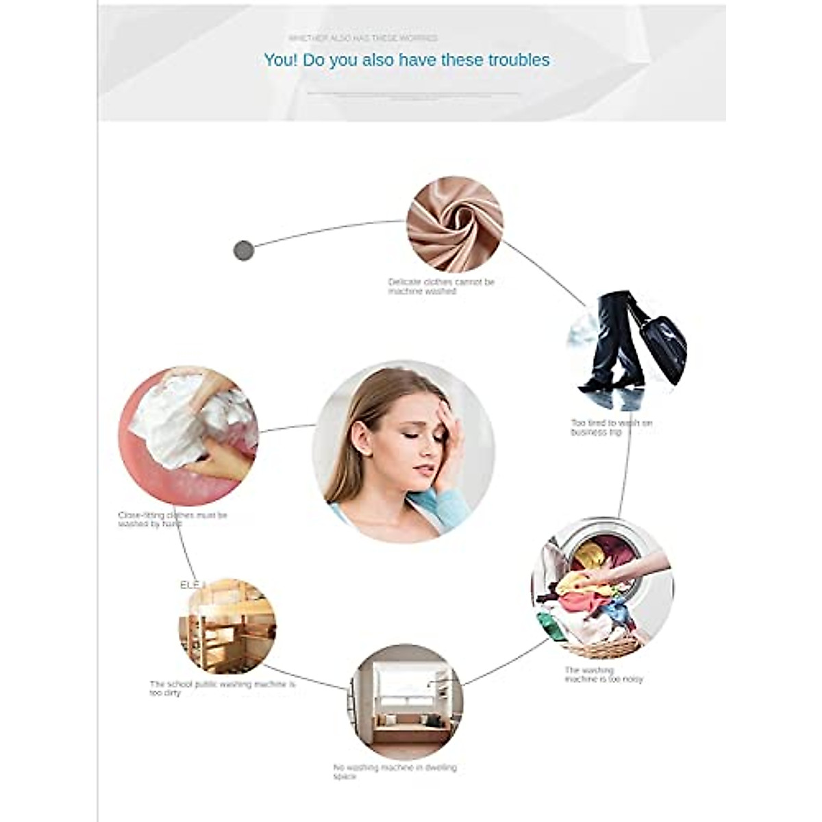 Mini Washing Machine - Ultrasonic Turbo Washing Machine Multifunctional Portable Turbo Washing Machine USB Powered Mode