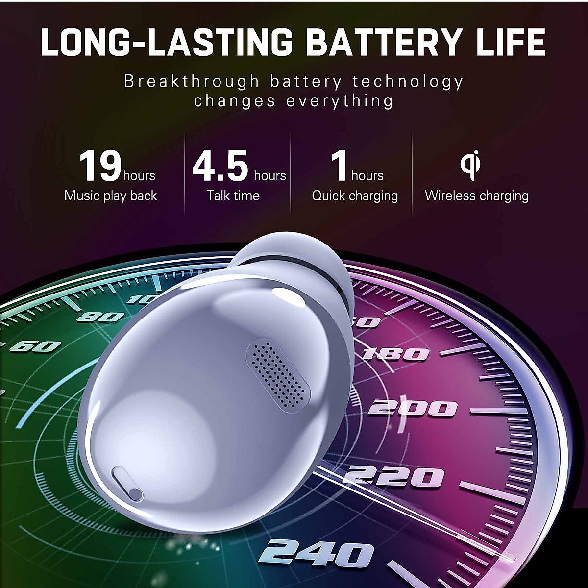 UrbanX Street Buds Pro Bluetooth Earbuds for Oppo Reno 10x Zoom True Wireless, Noise Isolation, Charging Case, Quality Sound, Sweat Resistant, Purple (US Version)