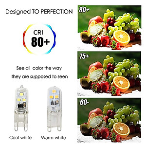 K JINGKELAI G9 LED Light Bulb Dimmable 1W(10W Halogen Equivalent) Warm White 3000K LED Corn Lights for Home Lighting Chandelier Wall Sconces,6LED 2835SMD,10 Pack
