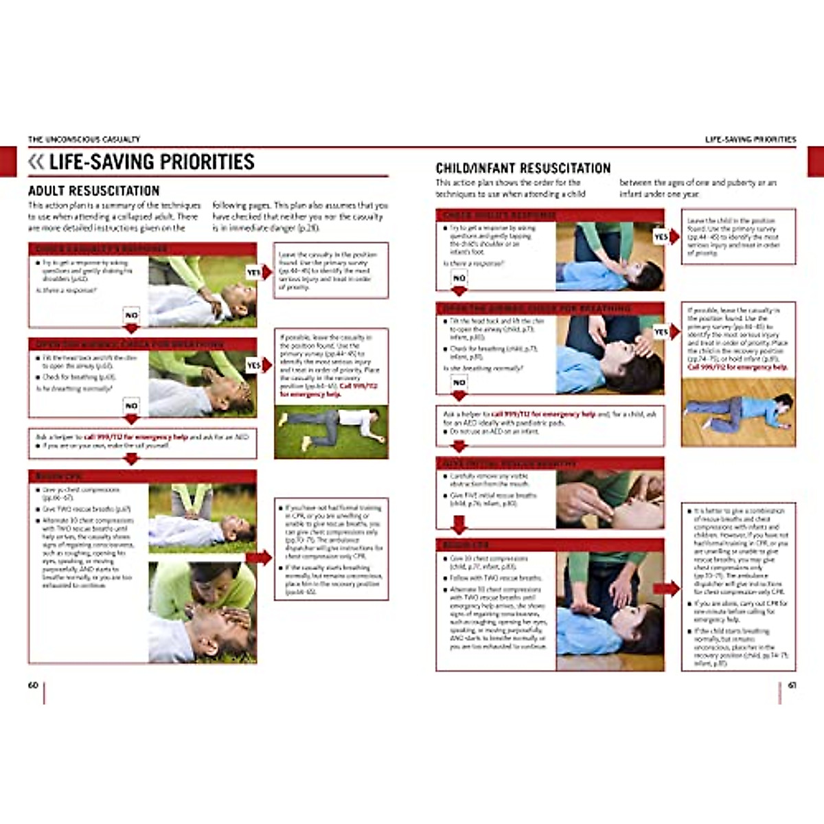 ACEP First Aid Manual 5th Edition: The Step-by-Step Guide for Everyone