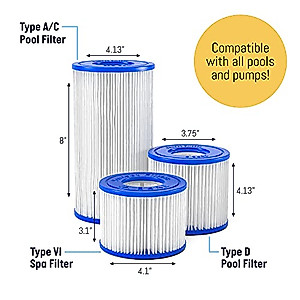 SUNSET FILTERS Type VI Spa and Hot Tub Filter Replacement Cartridge - for Coleman SaluSpa Filters, Bestway Filter, Lay-Z Spa, Intex, S1 Filter Replacement, Spa Filter Replacement (6-Pack)