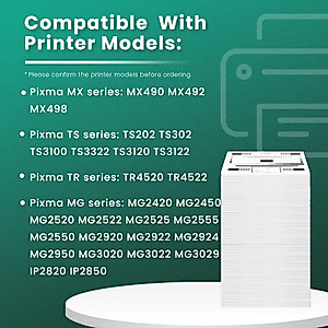 GREENBOX Remanufactured Ink Cartridges 245 and 246 Replacement for Canon PG-245XL CL-246XL PG-243 CL-244 for Canon PIXMA MX492 MX490 MG2920 MG2922 MG2420 IP2820 Printer (1 Black 1 Tri-Color)