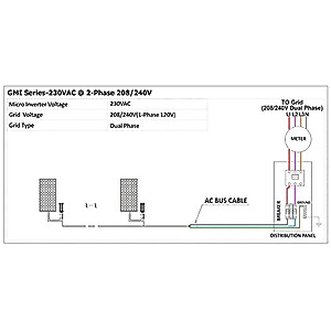 Y&H 700W Grid Tie Inverter MPPT Solar Input Voc34-46V AC90-140V Output for 24V 36V Solar Panel