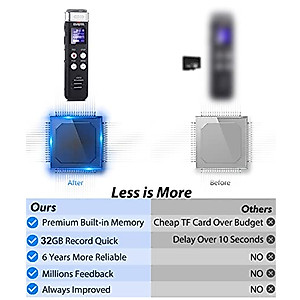 EVISTR 32GB Digital Voice Recorder Voice Activated Recorder with Playback - Upgraded Tape Recorder for Lectures, Meetings, Interviews, Audio Recorder USB Charge, MP3