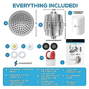 SparkPod Luxury Filtered Shower Head Set 23 Stage Shower Filter - Reduces Chlorine and Heavy Metals - High Pressure Showerhead Filter (6" Round, Luxury Polished Chrome)