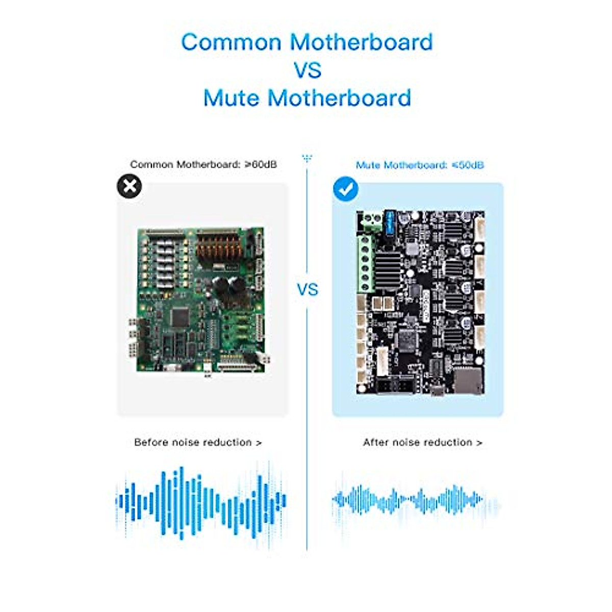 Creality Ender 3 Pro Silent Mainboard V4.2.7 with TMC2225 Driver Marlin 2.0.1 for Ender 3/Ender 3 Pro/Ender 3 V2/Ender 5