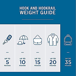HARPOON 5 Pack of Mounted Tri Hooks, Heavy Duty, Stainless Steel, Metal Coat Hook Rail for Coat Hat Towel Purse Robes Mudroom Bathroom Entryway (Oil-Rubbed Bronze)