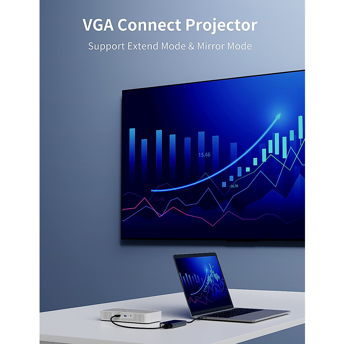 USB C Hub, 9-in-1 USB C Hub Multiport Adapter with USB 3.0, 4K HDMI, 100W PD Charging, SD/TF Card Reader, RJ45 Ethernet, VGA and Audio Jack, Hurple USB-C Hub for MacBook Pro iPad Pro and More