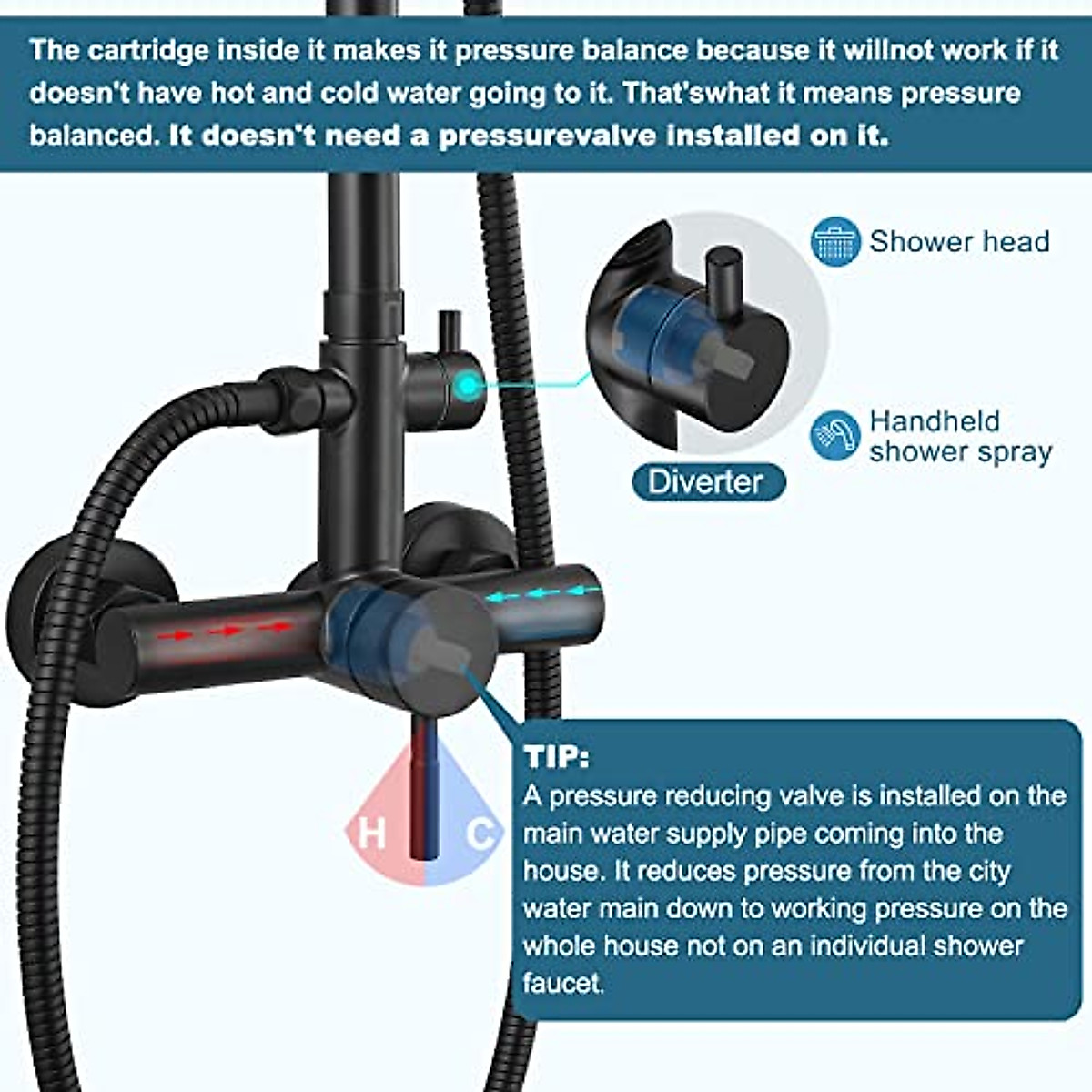 Outdoor Shower Fixture Set Matte Black SUS 304 Stainless Steel 8 Inch Rainfall Shower Head with Cylinder Handheld Spray Wall Mount Adjustable Slide Bar One Handle Shower Faucet