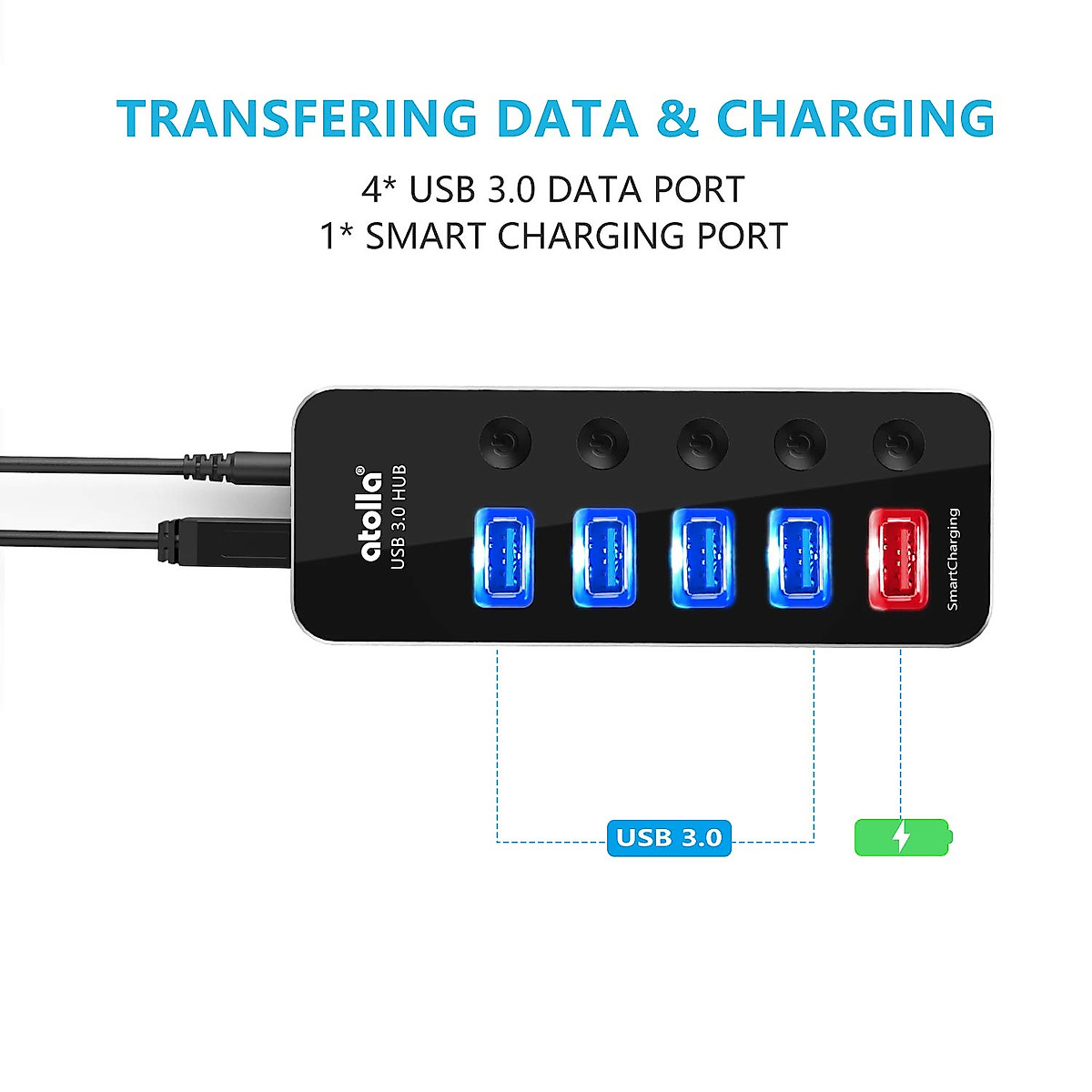 Powered USB Hub, atolla Aluminum 5-Port USB 3.0 Hub with 4 USB 3.0 Data Ports and 1 USB Smart Charging Port, USB Splitter with 5V/3A Power Adapter and Individual Switches