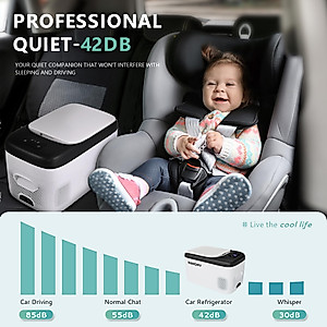 EUHOMY 12 Volt Refrigerator, 23QT(21L) Car Refrigerator APP Control, Car Fridge 110-240V AC 12/24V DC, Portable Freezer -4℉~68℉, 12V Cooler For Van, Fishing, Camping, Travel, Home