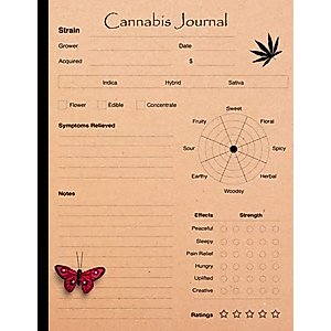 Cannabis Journal: Cannabis Review Log Book, Cannabis Review & Rating Journal, Size 8.5"X11", 120 Pages