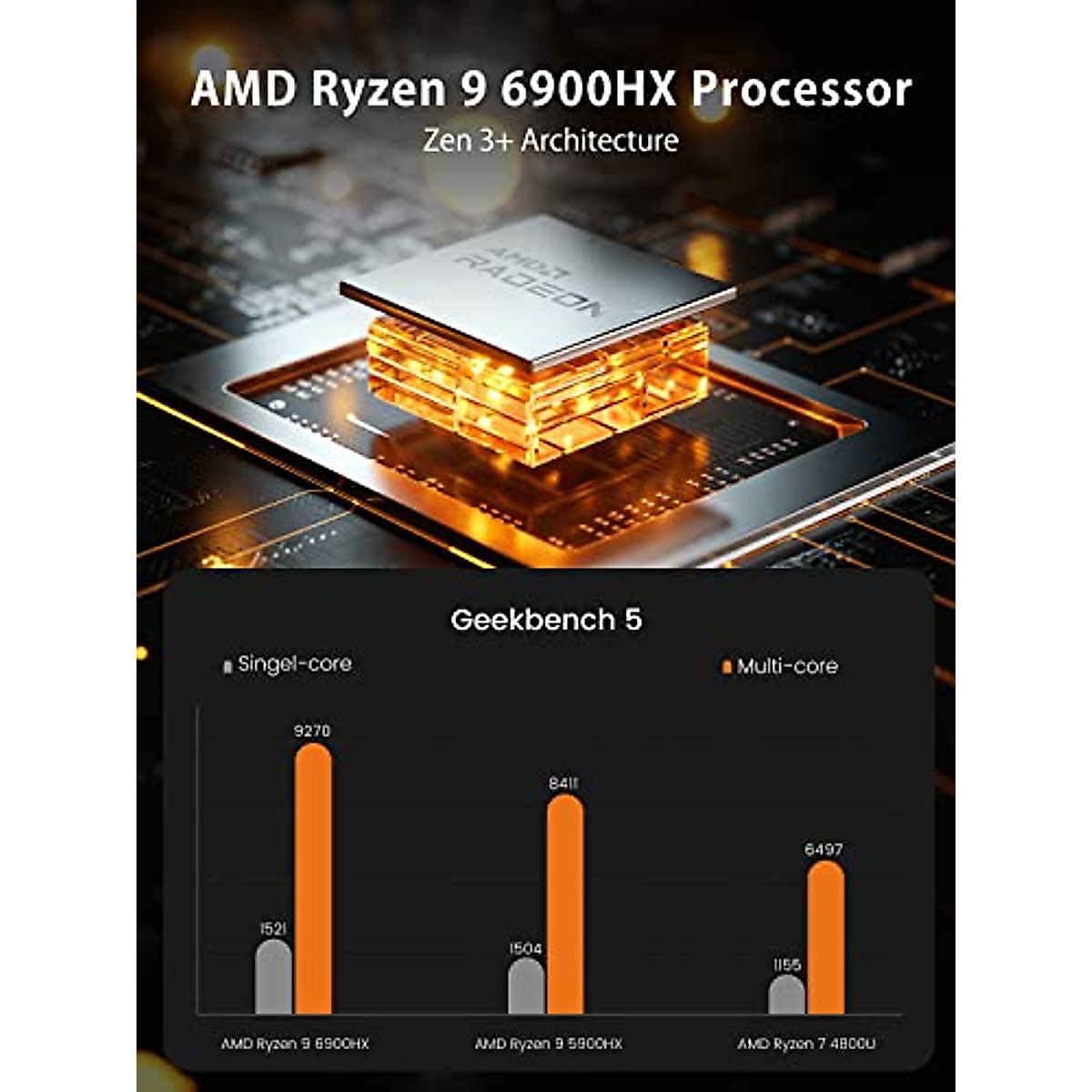 MINISFORUM Neptune Series HX99G Mini PC AMD Ryzen 9 6900HX Desktop Computer, DDR5 32GB RAM+1TB SSD, 2X HDMI & 2X USB4 Quad Outputs, AMD Radeon RX 6600M Discrete Graphics Small PC