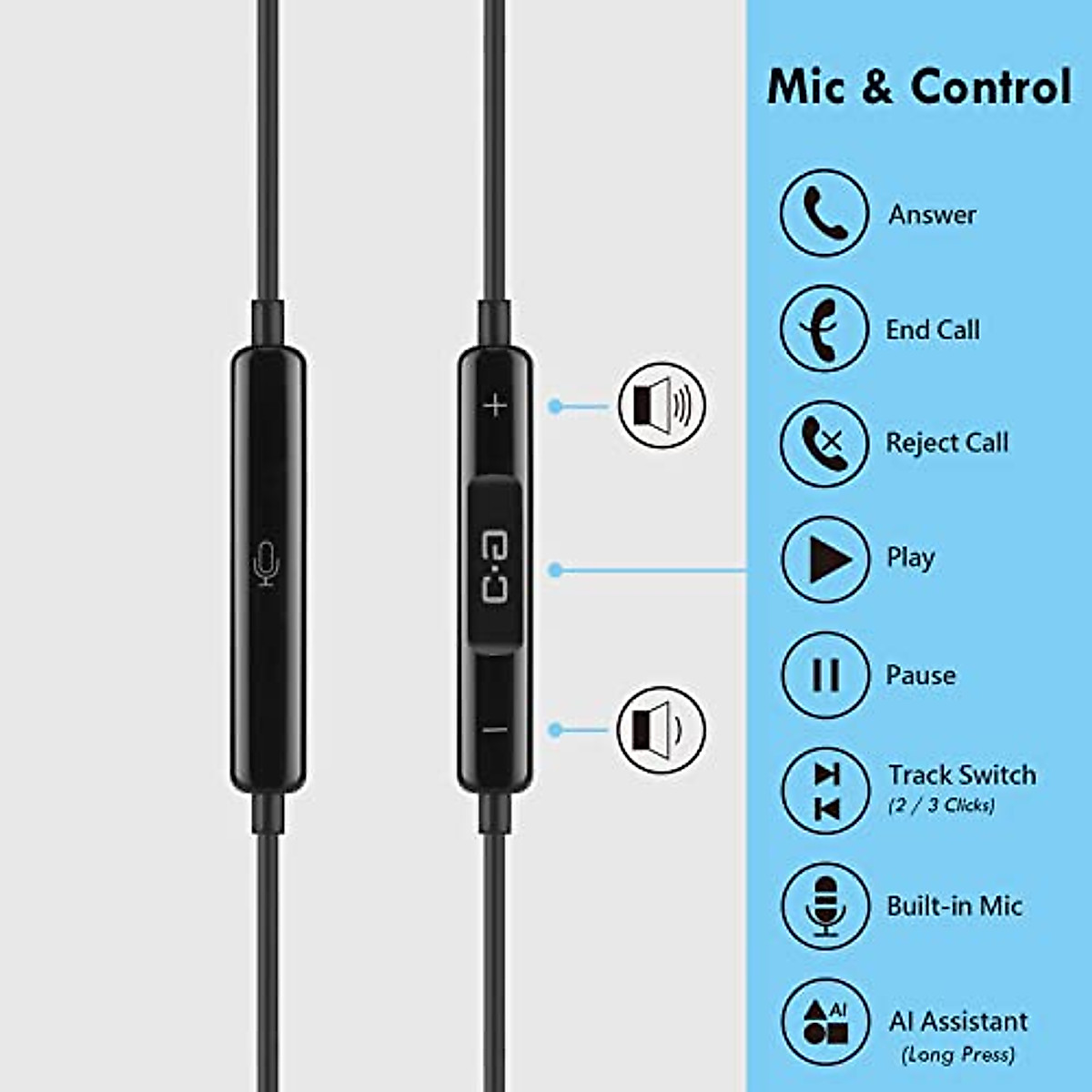 2 Packs of USB C Headphones, Type C Earbuds with Mic for Galaxy S22 Ultra Plus S21 S20, Pixel 6, OnePlus 10 Pro, iPad Pro Air Mini, USB-A to USB-C Adapter for Laptop Computer Use, White + Black