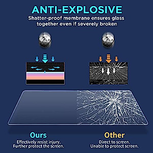 Uconnect 10.1 inch Screen Protector Compatible with 2021 2022 Pacifica,Anti Scratch,Shock-Resistant,Premium Tempered Glass