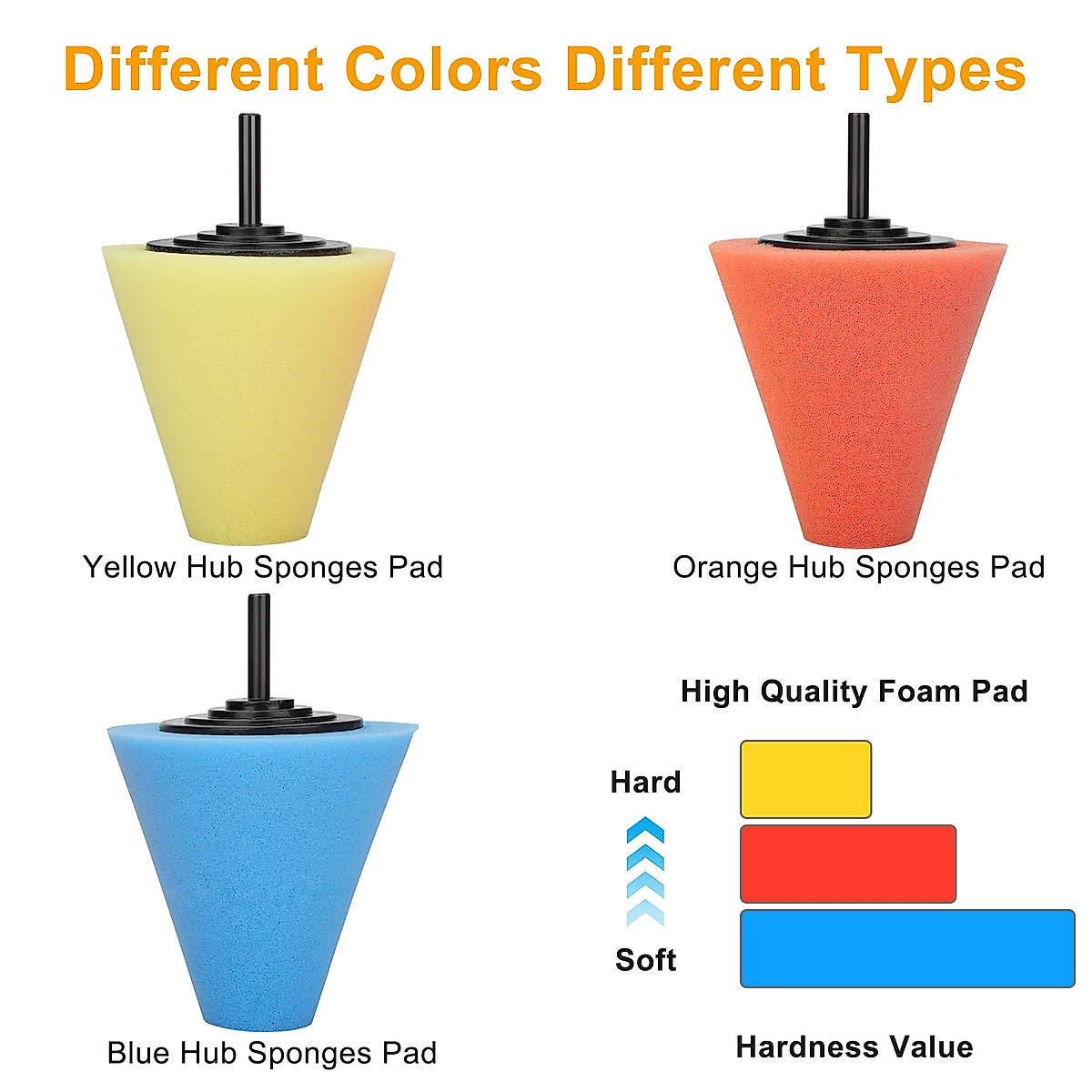 Linkstyle 6PCS Car Wheel Hub Drill Buffing Sponge Pads Kit, 3 inch Shank Polishing Pads for Wheel Hub Cleaning, Auto Cone Metal Polish Buffing Polishing Ball