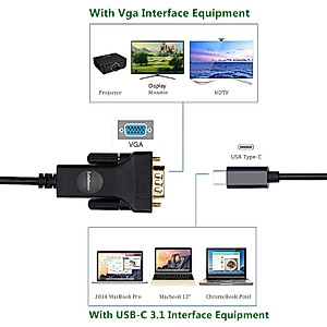 USB-C To VGA,CableDeconn Thunderbolt 3 Type C to VGA Male Converter Adapter Cable 1.8M