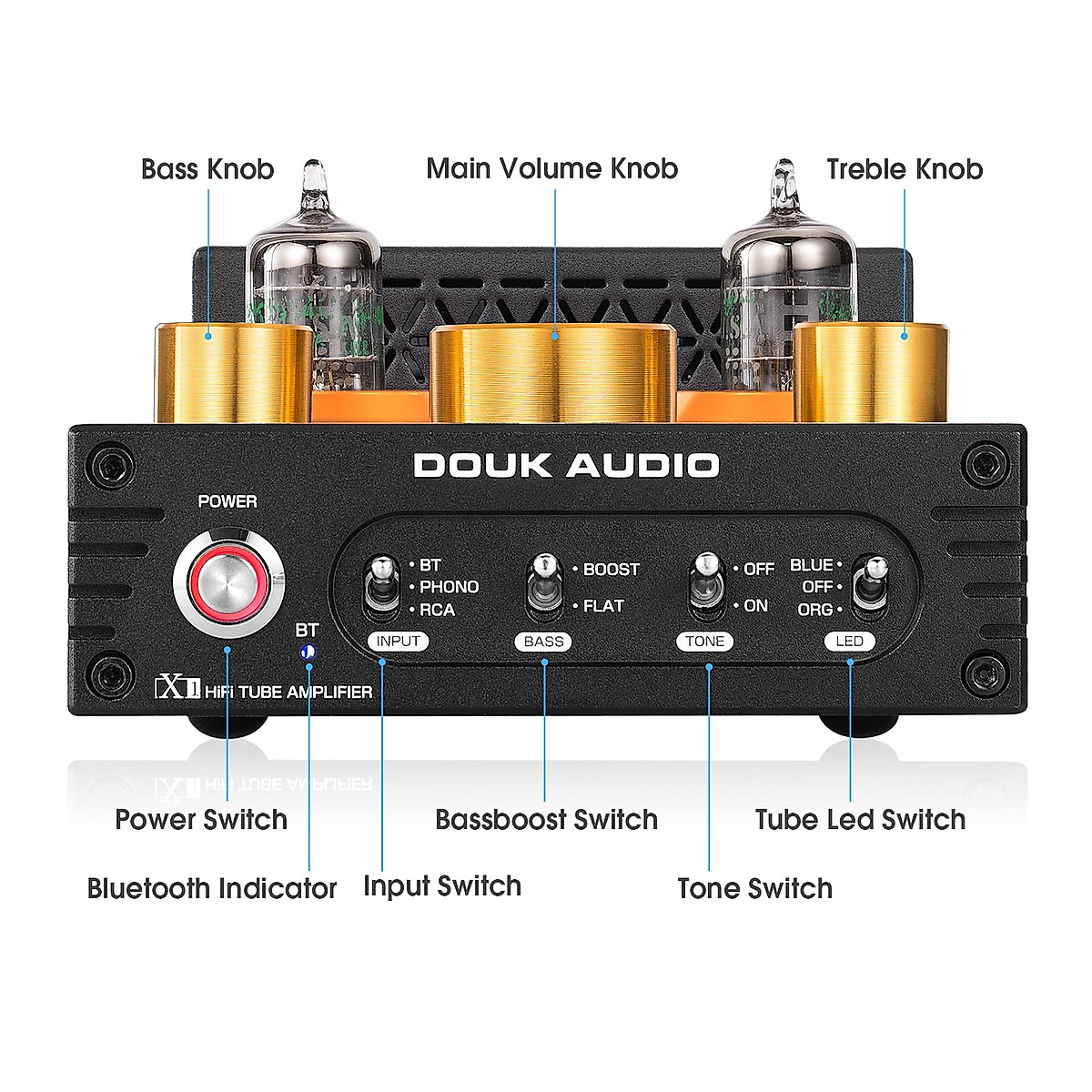 HiFi Stereo Bluetooth 5.0 Vacuum Tube Amplifier MM Phono Amp for Turntables 320W