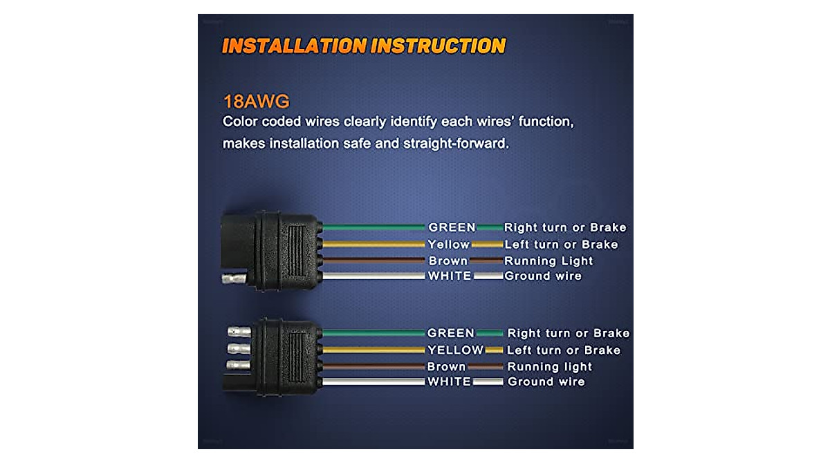 Trailer Wire Extension 4-Way 4 Pin Plug - Durable 18 AWG 59-Inch Extend
