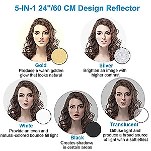 [Upgraded LED Bulb] Photography Lighting Kit 8.5x10ft Backdrop Support System and LED Softbox Set, 6400K Bulbs, Umbrella, Video Studio Continuous Lighting Kit for Photo Studio, and Video Shooting