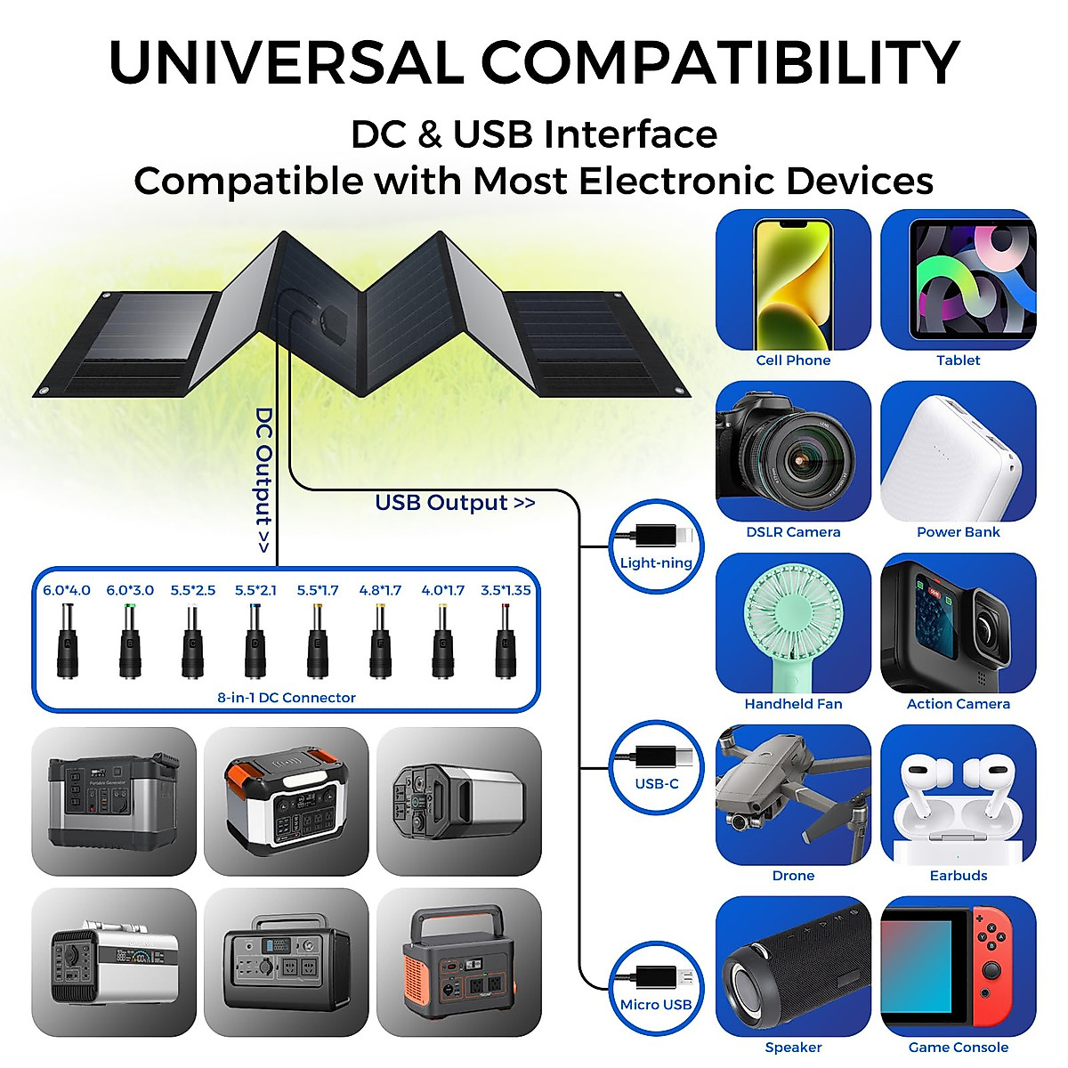 Portable Solar Panel –60W Foldable Solar Panel for Camping with 5V USB and 18V DC Output - Perfect for Camping Charging Phones Tablets & Outdoor Devices–Compatible with Solar Generators Power Stations
