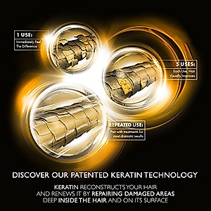 GLISS Hair Repair Conditioner Fiber Therapy, 13.6 Ounces (Pack of 3)