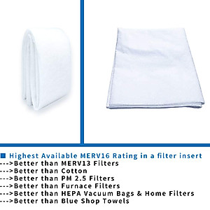 Merv 13 Filter Material, Air Filters for Stops Dust and Pet Dander as Small as 0.3 Microns (16 Ft²)