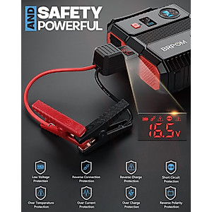 Car Jump Starter with Air Compressor, 150PSI 7000A Peak 24000mah (Up to All Gas or 8.0L Diesel Engine, 50 Times) Portable Jump Starter 12V Auto Battery Jump Pack QC 3.0 with 160W DC Out