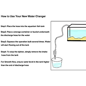 AQUANEAT Aquarium Vacuum Siphon, Fish Tank Water Changer, Gravel Cleaner for Small Nano Tank, Hand Pump, Tiny Tube