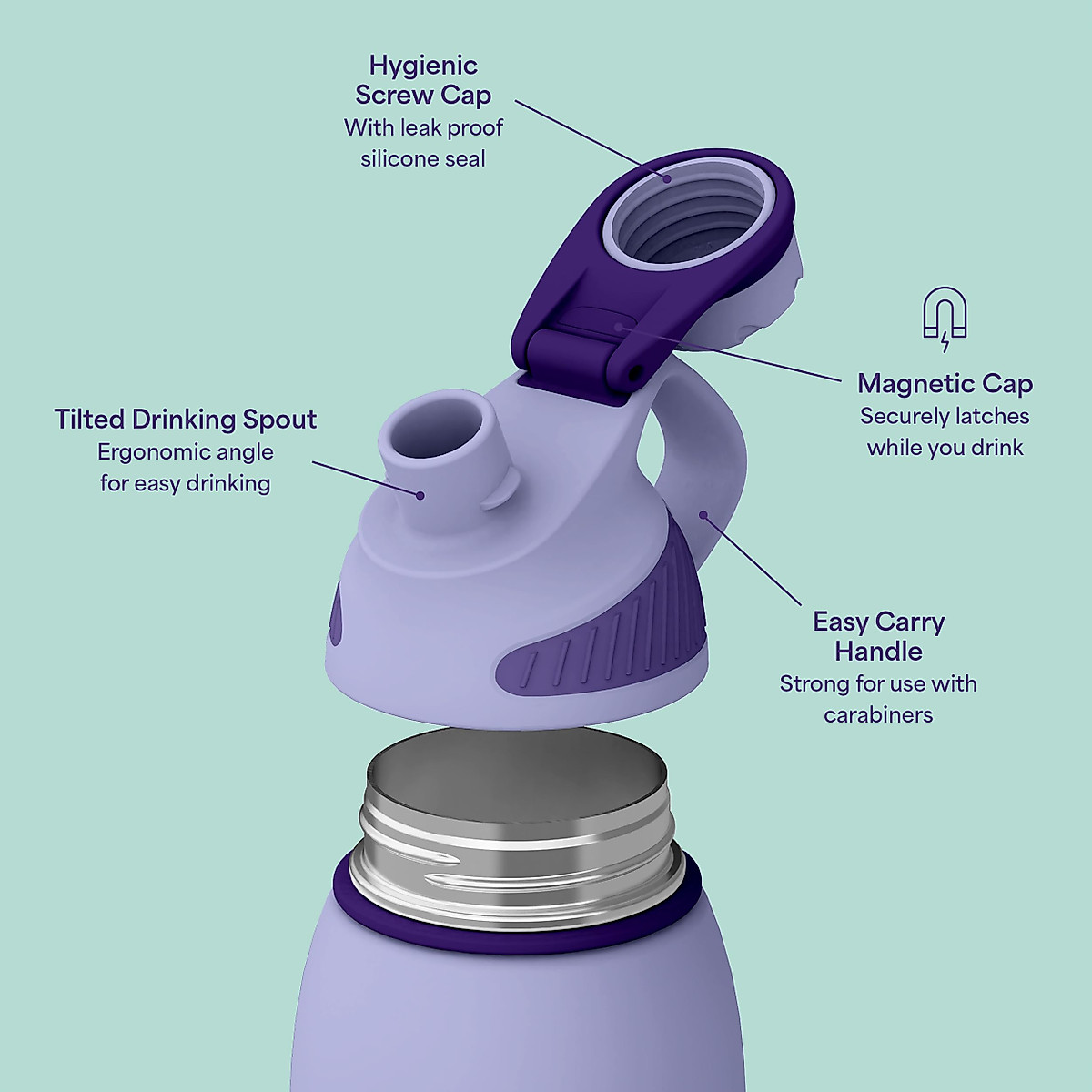 Ottle Reef Roamer Stainless Steel Water Bottle - 34 oz Insulated Flask with Leak Proof Lid, BPA free & Carry Handle - Hot & Cold Gym Water Bottle for Travel, Camping & Sports - Cheeky Frog