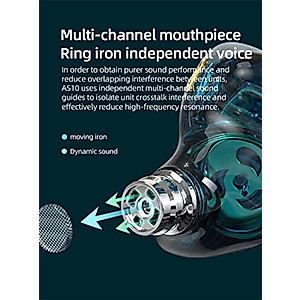 OXYPLAY HiFi Sports Earbuds Headphones with MMCX Connections, Dolp AS10 Hybrid Drivers IEM Earphones for Musicians with Oxyen-Free Cord Blue with Microphone Built in