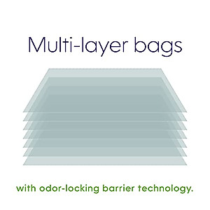 Litter Genie Refill (2 Pack)