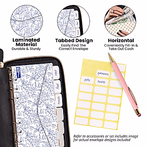 Cash Envelope Wallet All in One Budget System with 12x Tabbed Cash Envelopes , 12x Monthly Budget Cards ,1x Yearly budget planner sheet Complete Money Organizer Set for Cash RFID Blocking