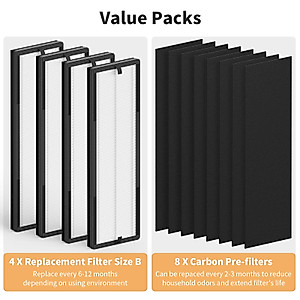 4 Packs NEA-F1 H13 True HEPA Replacement Air Filter Compatible with Eureka NEA120 and Toshiba CAF-W36USW Feature Smart WiFi Purifier, 4 HEPA Filters (NEA-F1) and 8 Carbon Pre-Filters (NEA-C1)