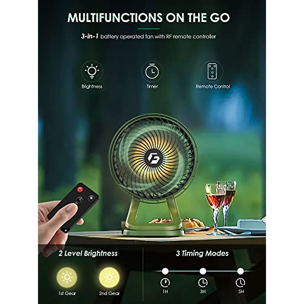 Portable Camping Fan - 12000mAh 8-inch Clip on Fan with Colossal Clamp - Rechargeable Fan with LED & Remote - Golf Cart Fan for Outdoor, Travel, Workshop, Hurricane Emergency (Green)