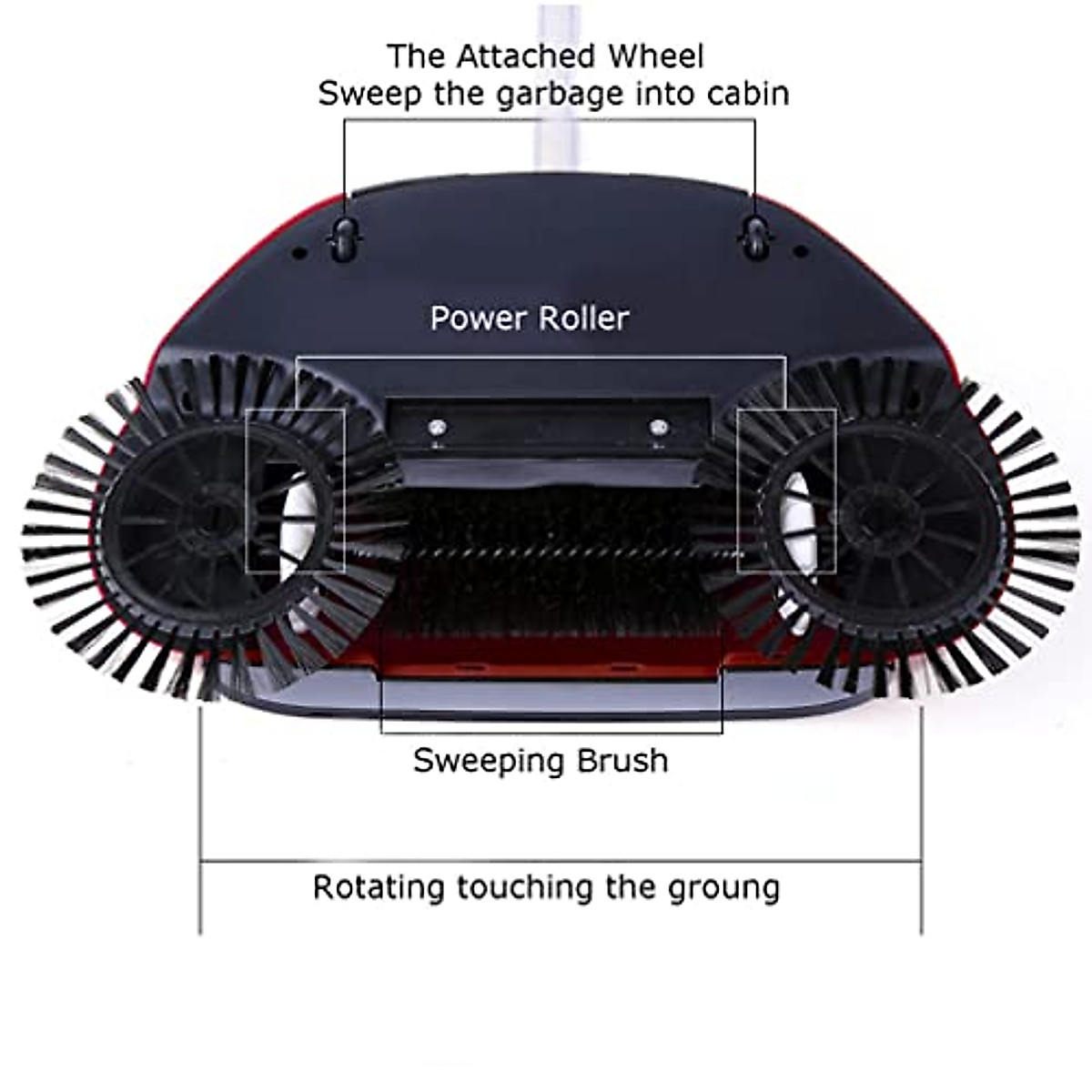 Healifty Sweeper Vacuum Carpet Sweeper Mini Hand Push Sweeper 3 in 1 Household Cleaning Lazy Dustpan Trash Bin 360° Rotating Floor Cleaning Mop (Red) Carpet Broom