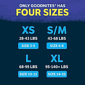 Goodnites Boys' Nighttime Bedwetting Underwear, Size Extra Small (28-43 lbs), 44 Ct (2 Packs of 22), Packaging May Vary