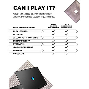 HP 2022 OMEN O17 17.3" 165Hz Gaming Laptop, Intel Core i7-12700H, 16GB RAM, 1TB PCIe SSD, Backlit Keyboard, NVIDIA GeForce RTX 3070Ti 8GB, HD Webcam, Win 11 Pro, Black, w/ 32GB USB Business Card