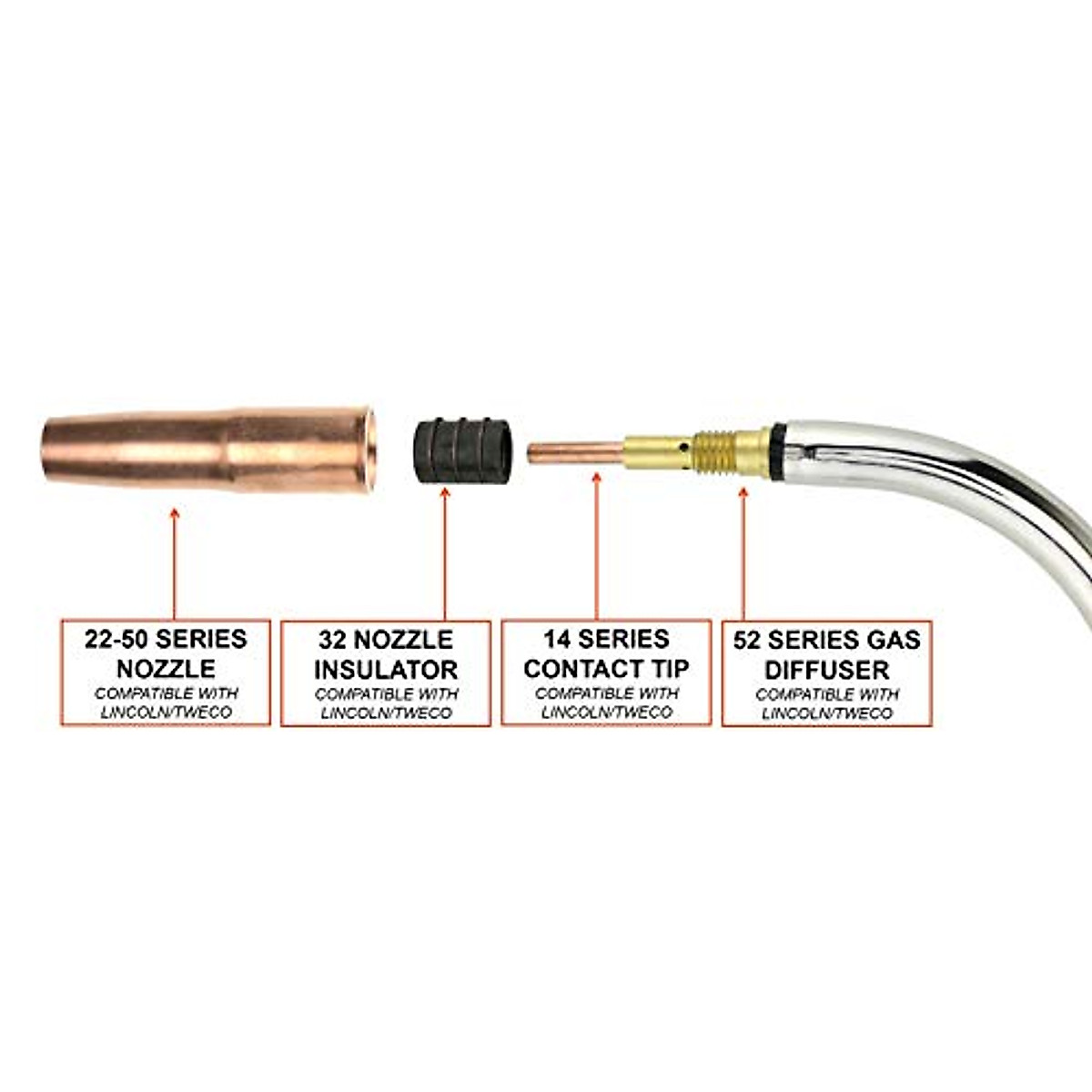 250 Amp MIG Torch Compatible with Lincoln/Tweco - 12 Feet Cable - Two-Pin Signal Connector