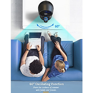 Air Circulator Whole Room Fan, Oscillating Fan, Super Quiet Powerful Wind, Energy-Saving, Table Desk Floor Fan in Bedroom ,Office with 3 Wind Speeds and Auto Oscillating