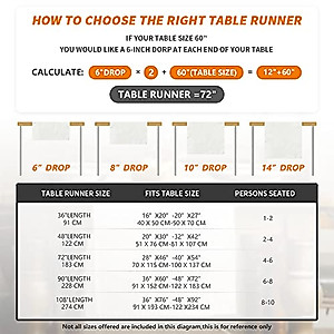 ARKENY Spring Summer Flower Butterfly Table Runner 13x72 Inches,Seasonal Burlap Farmhouse Indoor Kitchen Dining Table Decoration for Home Party