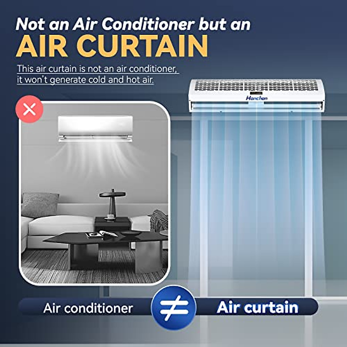 Hanchen 36 Inch Air Curtain Magnetic Door Switch 2 Speeds 941/826 CFM Unheated Remote Control Super Power Commercial Indoor Heavy Duty Air Door Fan 110V