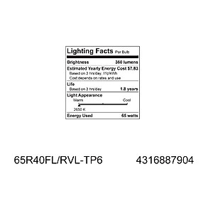 GE 87904 Traditional Lighting Incandescent Reflector, 1 Count (Pack of 1), Clear