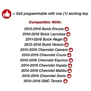 KeylessOption Keyless Entry Car Remote Uncut Flip Key Fob Replacement for OHT01060512