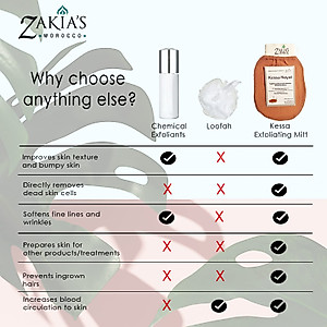 Original Kessa Exfoliating Glove - Salmon Beige - Microdermabrasion Exfoliating Mitts, Removes unwanted dead skin, dirt and grime and Keratosis Pilaris. Great for spray tan removal. 1 unit