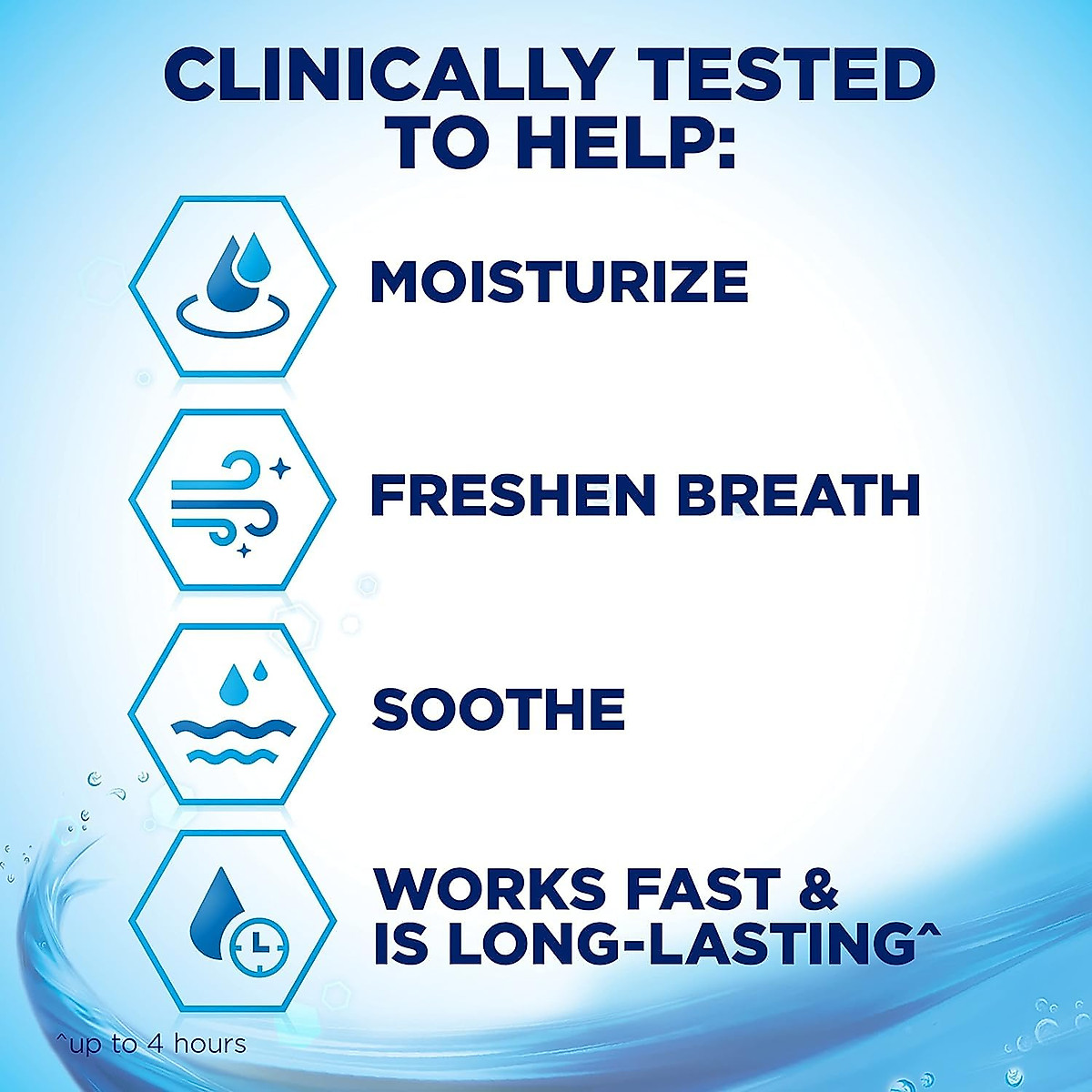 biotene Oralbalance Dry Mouth Moisturizer Gel 1.50 oz (Pack of 6)